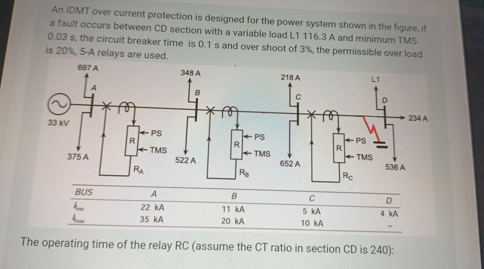 An IDMT over current protection is designed for the | Chegg.com