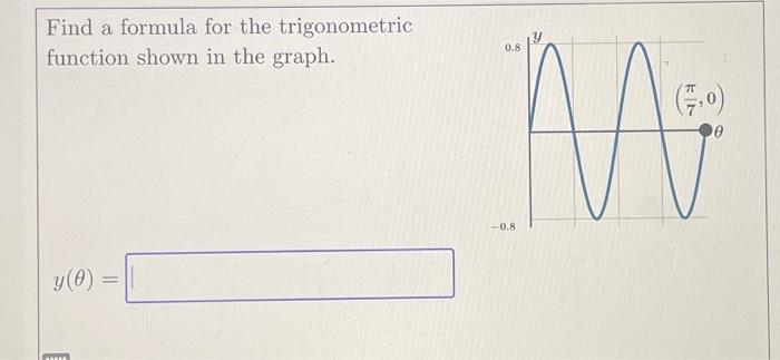 Solved Find a formula for the trigonometric function shown | Chegg.com