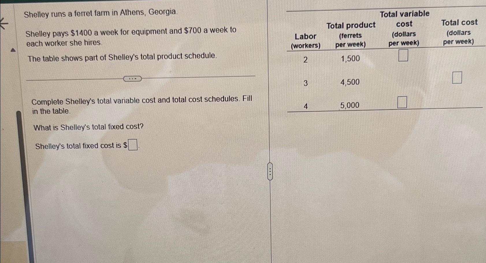 Solved Shelley runs a ferret farm in Athens, Georgia.Shelley | Chegg.com