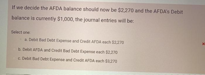 Solved If we decide the AFDA balance should now be $2,270 | Chegg.com