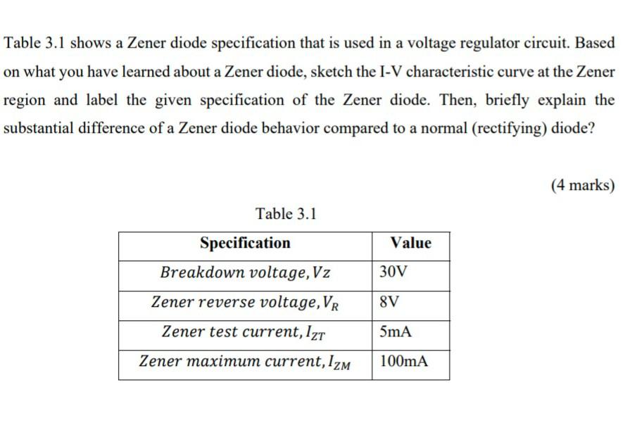 Solved Table 3.1 shows a Zener diode specification that is | Chegg.com