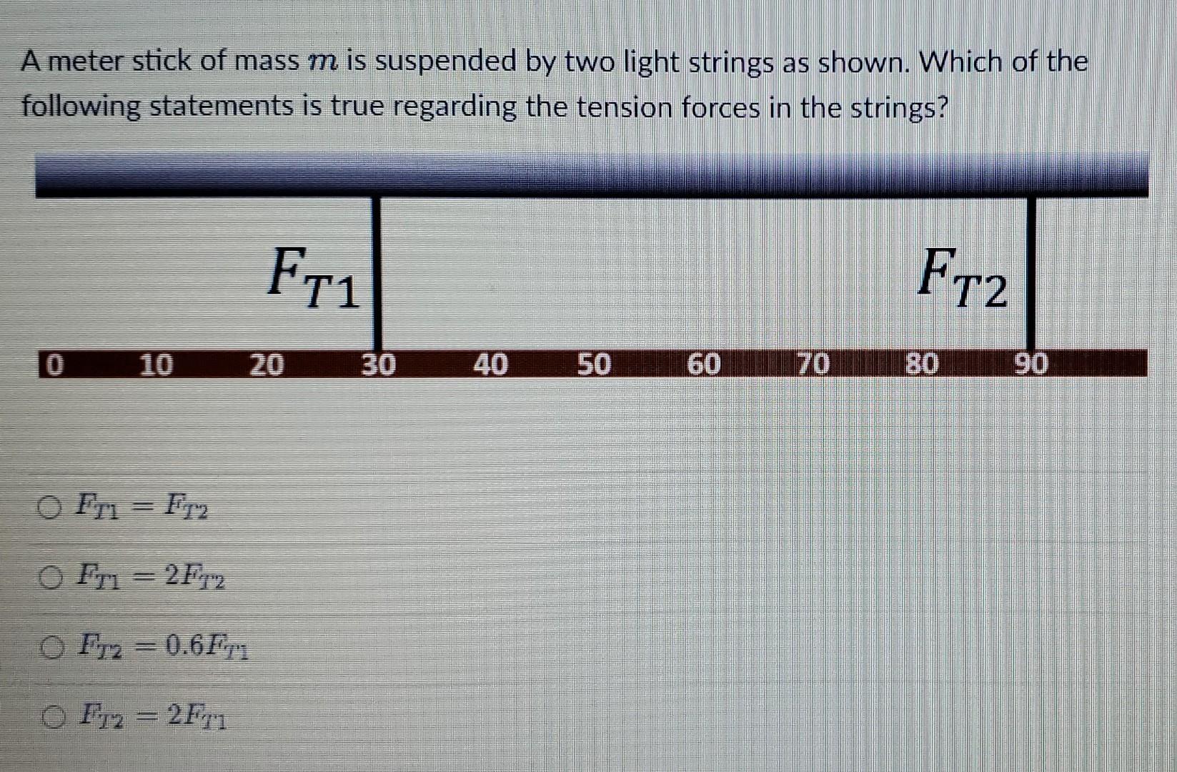 Solved A meter stick of mass m is suspended by two light | Chegg.com