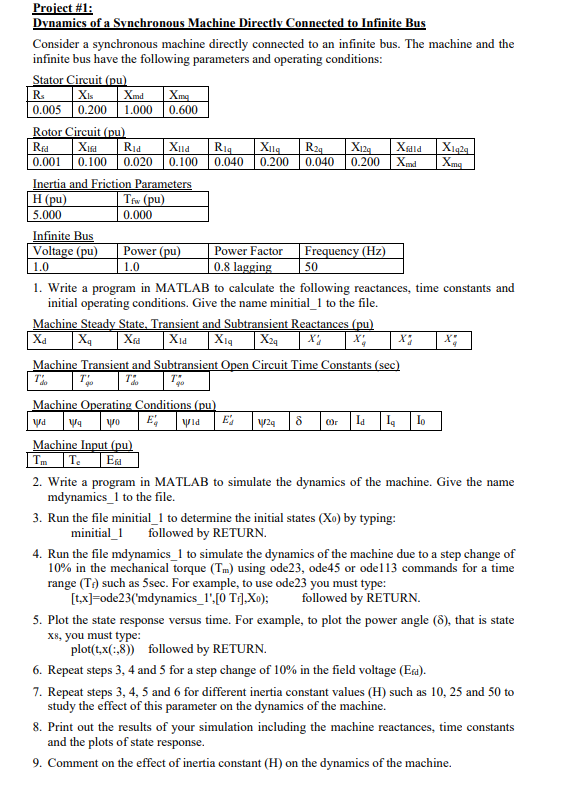 Project #1:Dynamics of a Synchronous Machine Directly | Chegg.com