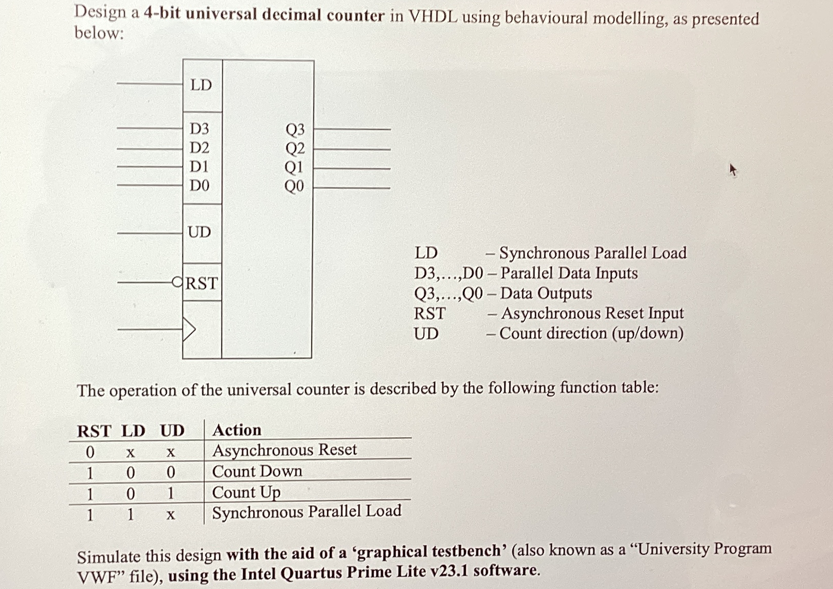 Solved Design a 4-bit universal decimal counter in VHDL | Chegg.com