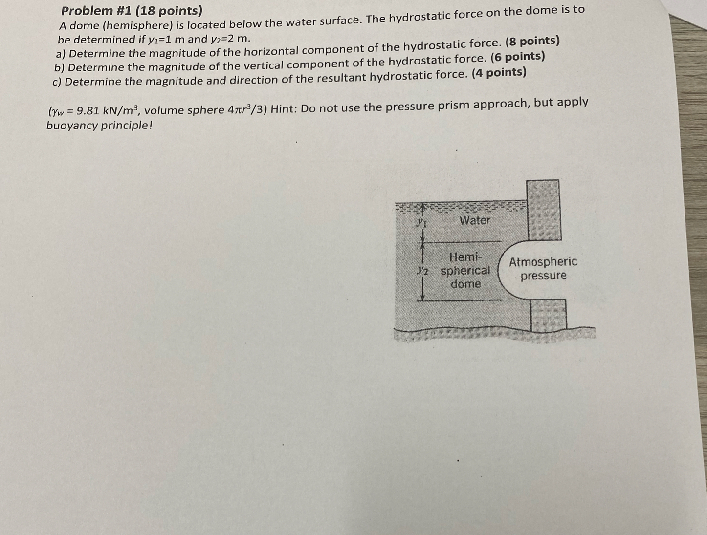 Solved Problem #1 (18 ﻿points)A dome (hemisphere) ﻿is | Chegg.com