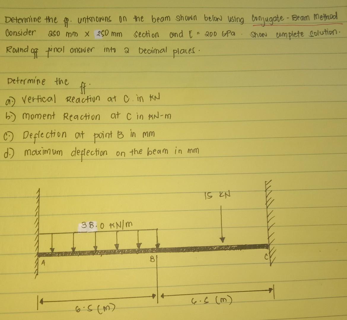 Solved Determine the ff. untnowns on the beam shown below | Chegg.com