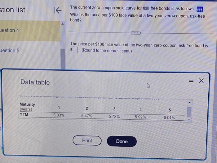 Solved stion list ∣