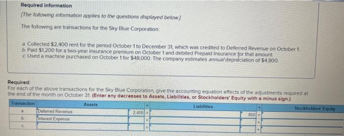 Solved Required information [The following information | Chegg.com