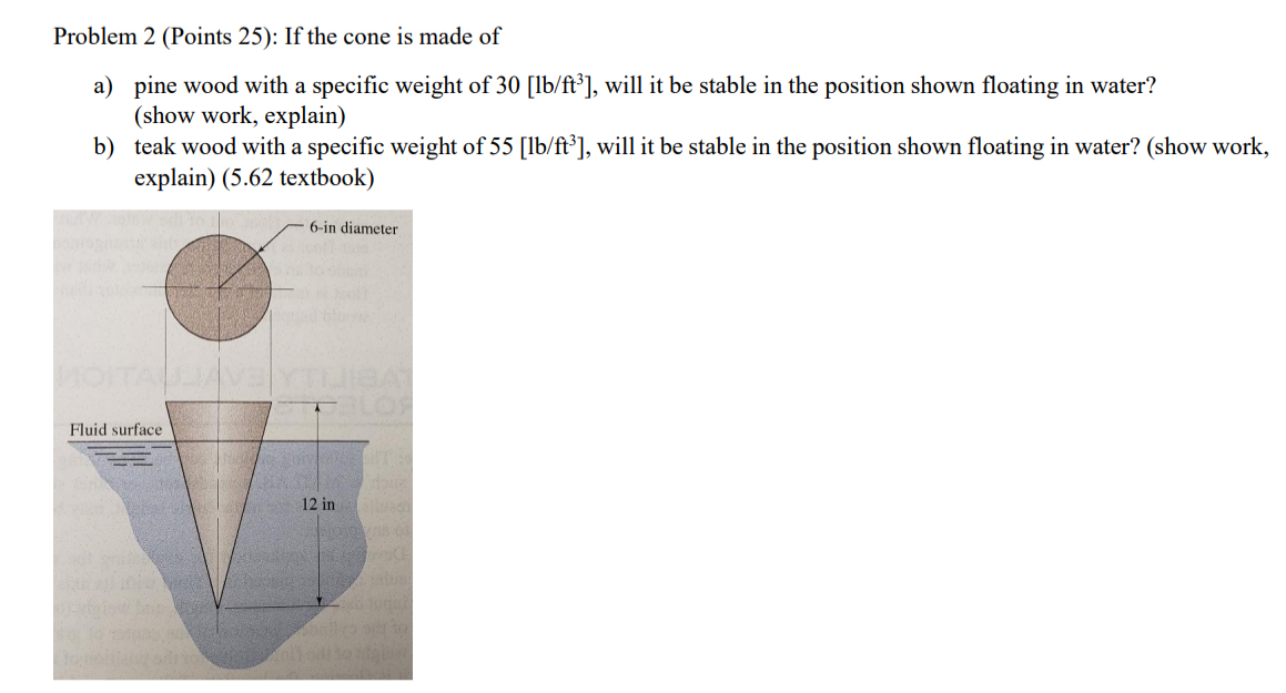 Solved Problem 2 (Points 25): If the cone is made ofa) ﻿pine | Chegg.com