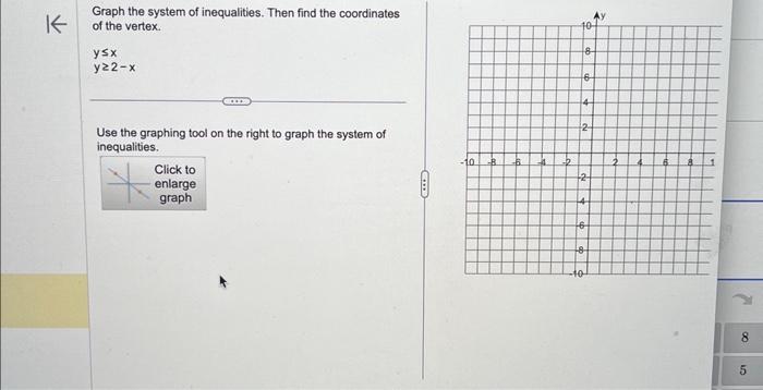 Solved Graph the system of inequalities. Then find the | Chegg.com