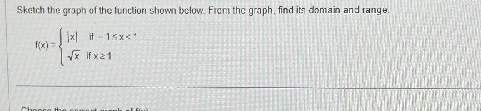Sketch the graph of the function shown below. From | Chegg.com