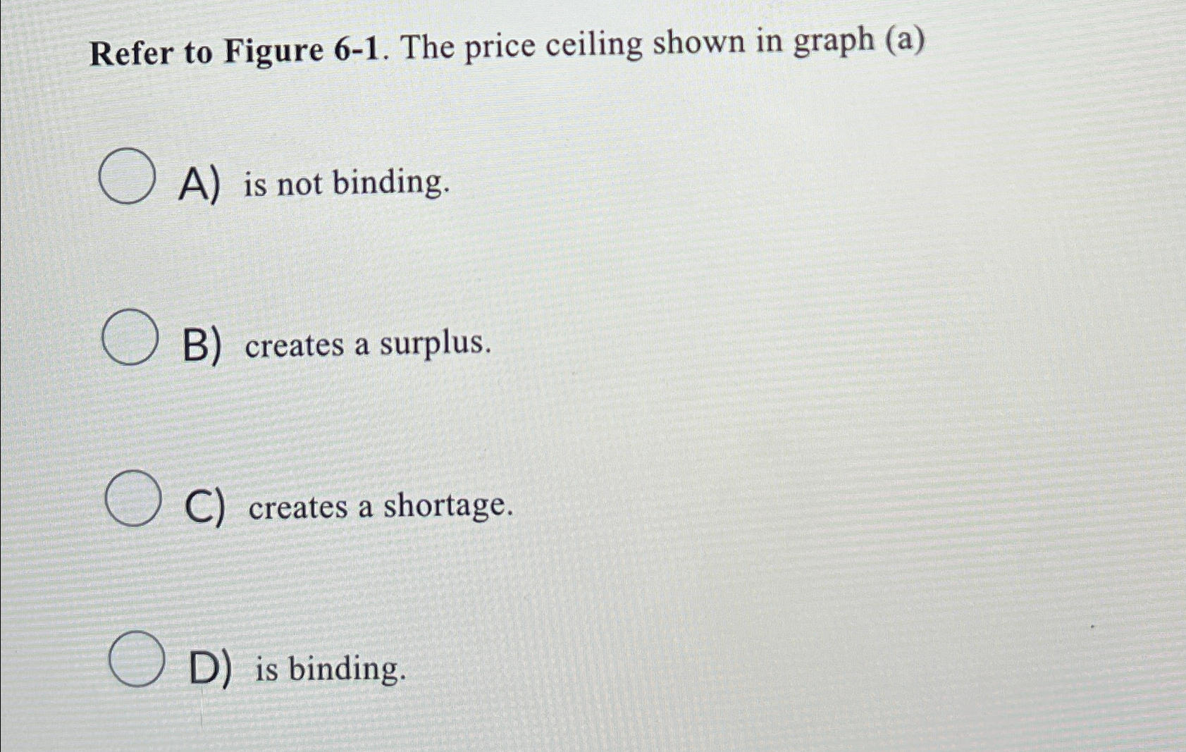 Solved Refer to Figure 6-1. ﻿The price ceiling shown in | Chegg.com