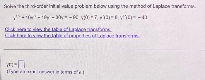 Solved Solve the third-order initial value problem below | Chegg.com