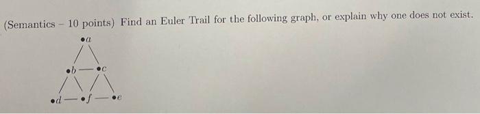Solved (Semantics - 10 points) Find an Euler Trail for the | Chegg.com