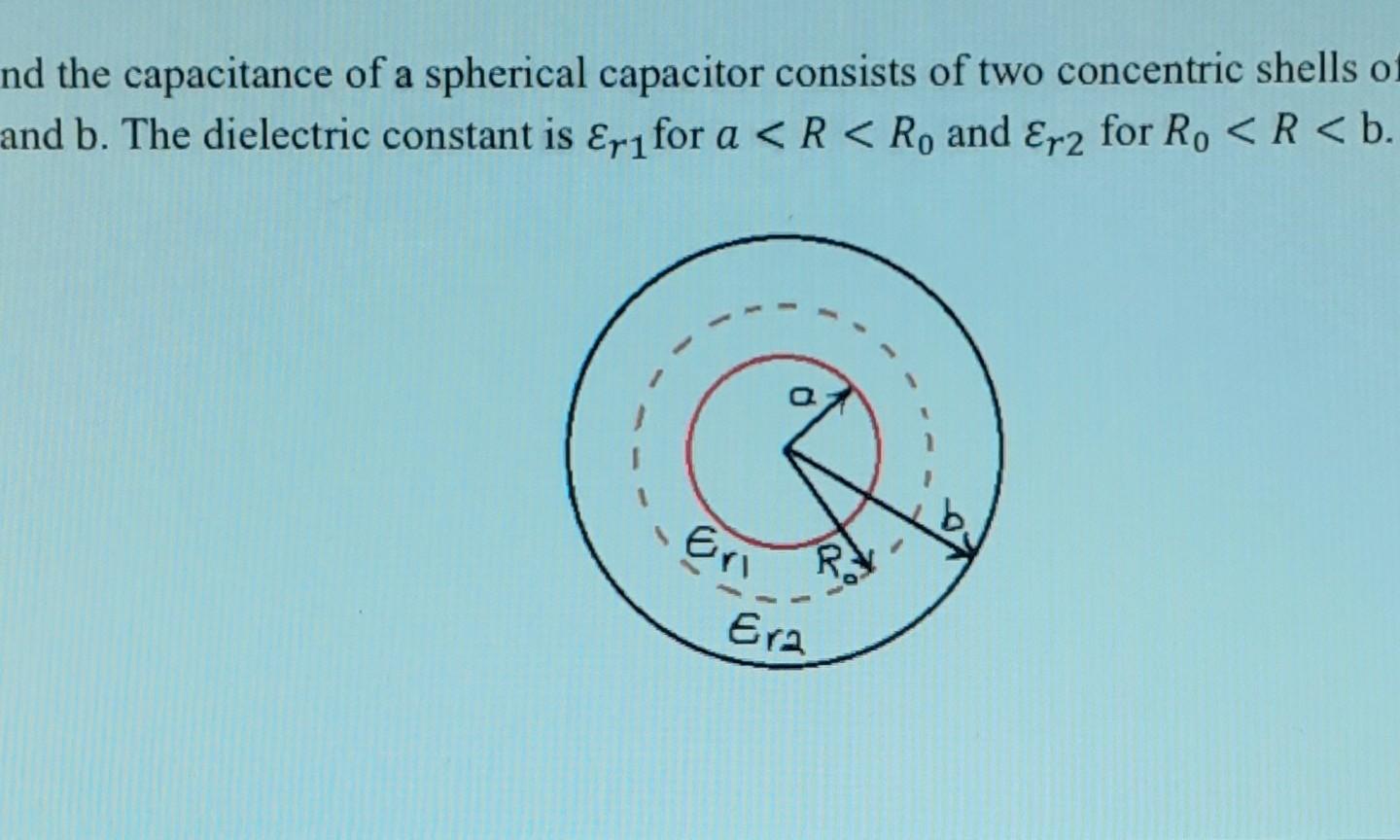 Solved nd the capacitance of a spherical capacitor consists | Chegg.com