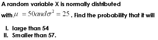 Solved A random variable X is normally distributed with mu = | Chegg.com