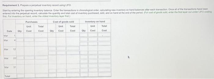 Solved Data table Requirements 1. Without resorting to | Chegg.com