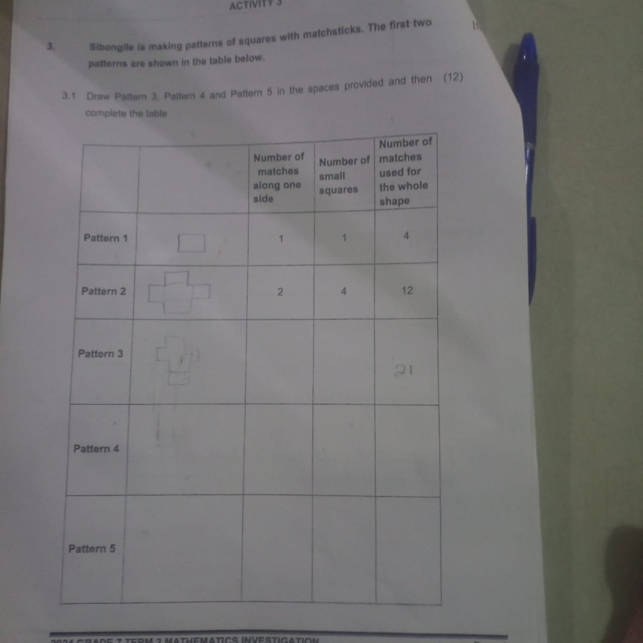 Solved ACTIVITYS3. ﻿Sibongle is making patterns of squares | Chegg.com