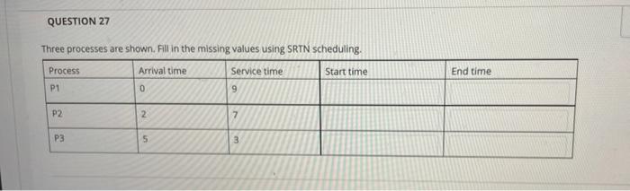 Solved QUESTION 27 Three processes are shown. Fill in the | Chegg.com