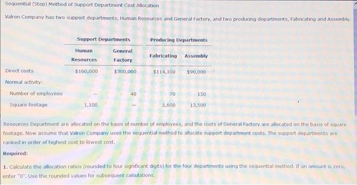 Solved Sequential (Step) Method of Support Department Cost | Chegg.com