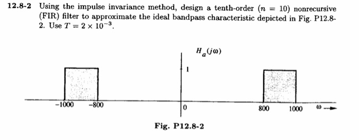 Solved Also modify the design using Hanning and Hmming | Chegg.com