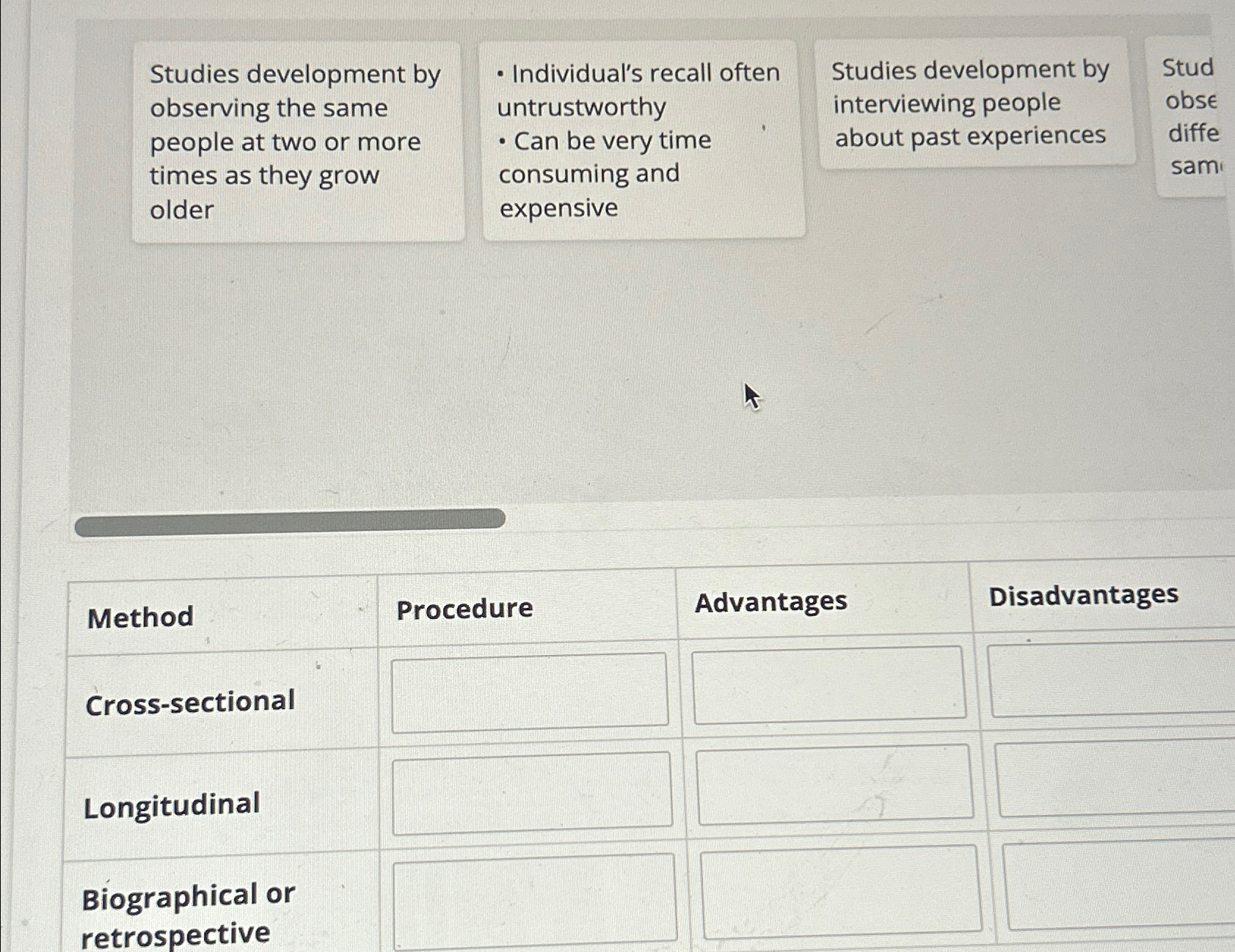 Solved Studies development by observing the same people at | Chegg.com