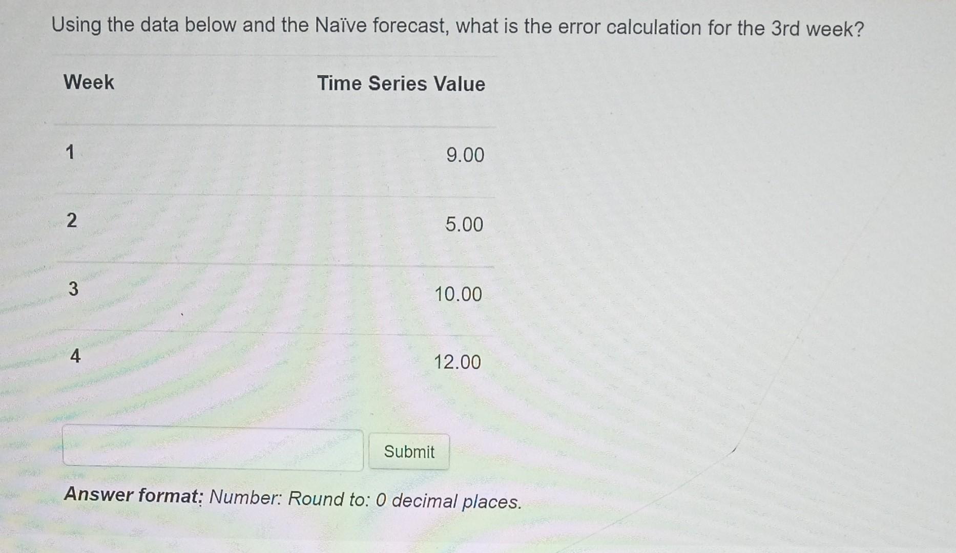 Solved Using the data below and the SES forecast α=0.3, what | Chegg.com