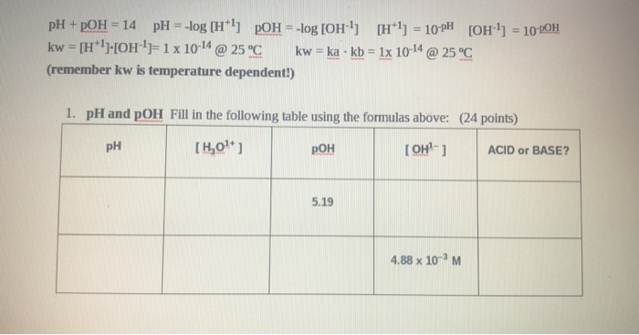 Solved pH + pOH = 14 pH = -log[H™L] POH = -log(OH [H+1) = 10 | Chegg.com