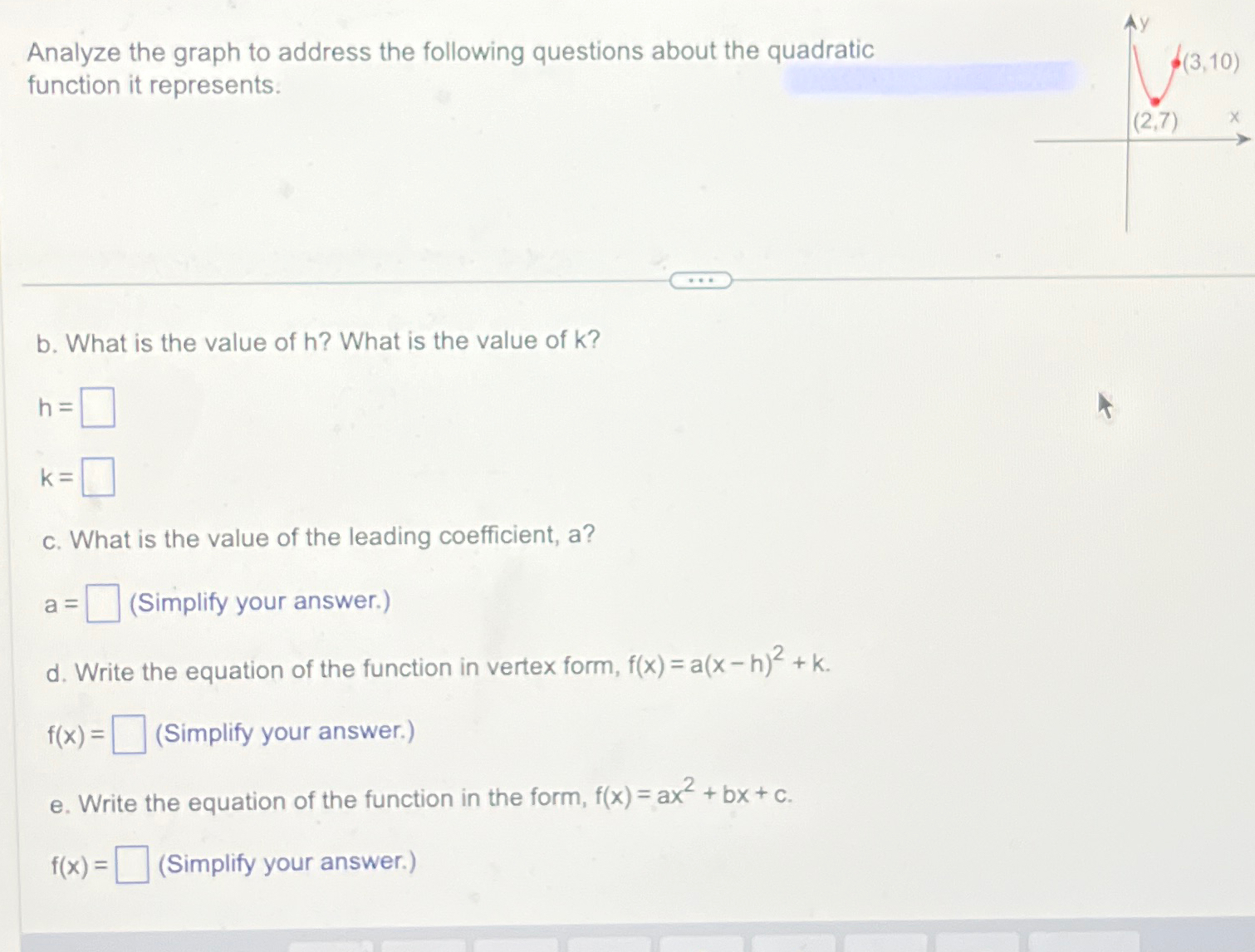 Solved Analyze the graph to address the following questions | Chegg.com