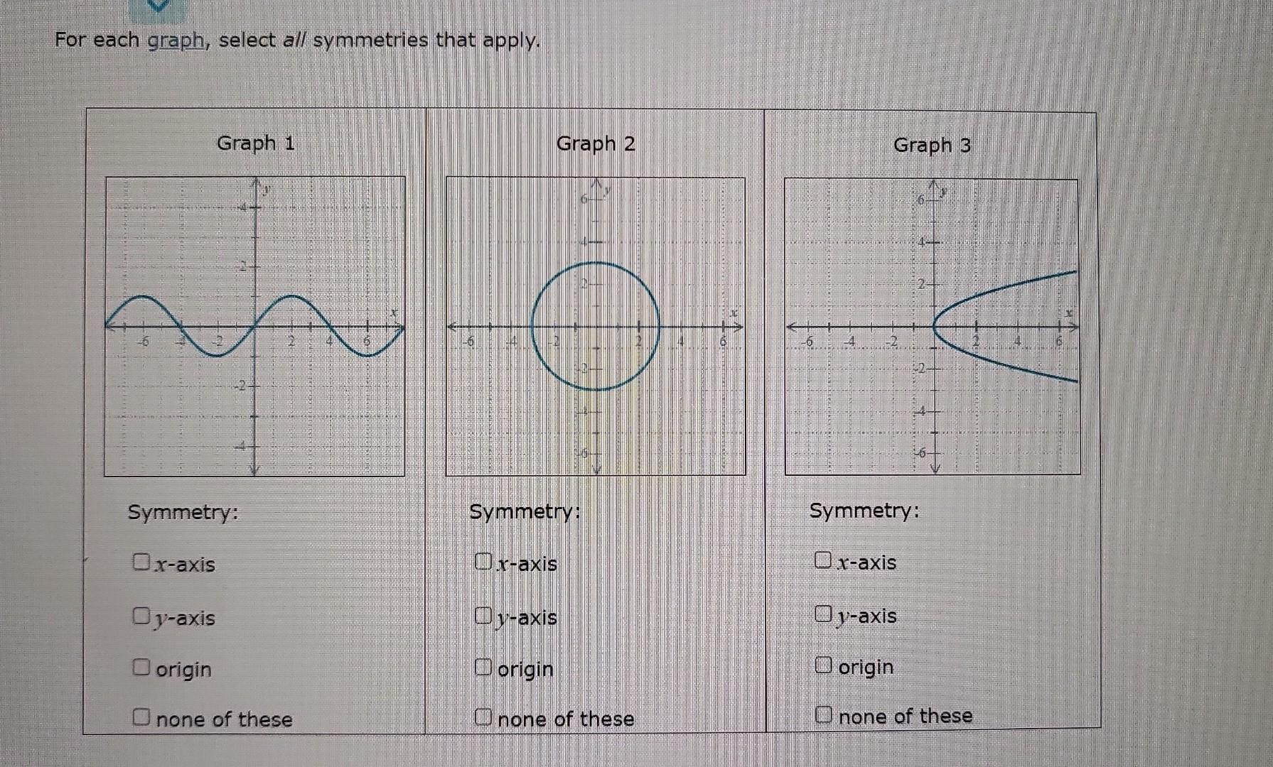 Solved For each graph, select all symmetries that apply. | Chegg.com