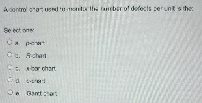 Solved A control chart used to monitor the number of defects | Chegg.com