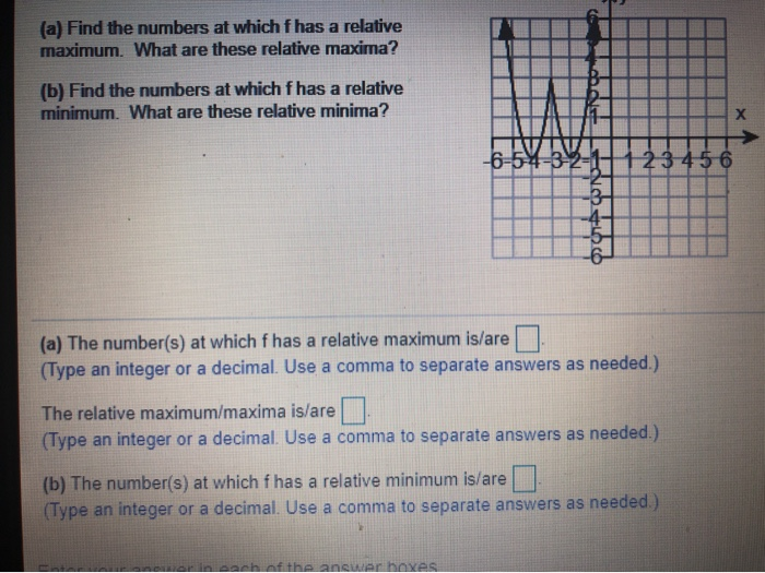 Solved (a) Find the numbers at which f has a relative | Chegg.com