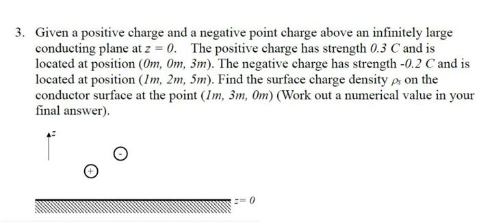 Solved Given a positive charge and a negative point charge | Chegg.com