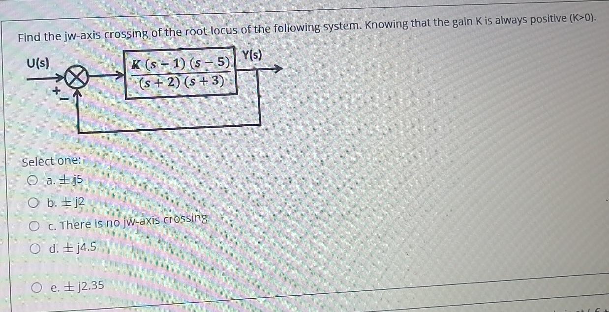 Solved Find the jw-axis crossing of the root-locus of the | Chegg.com