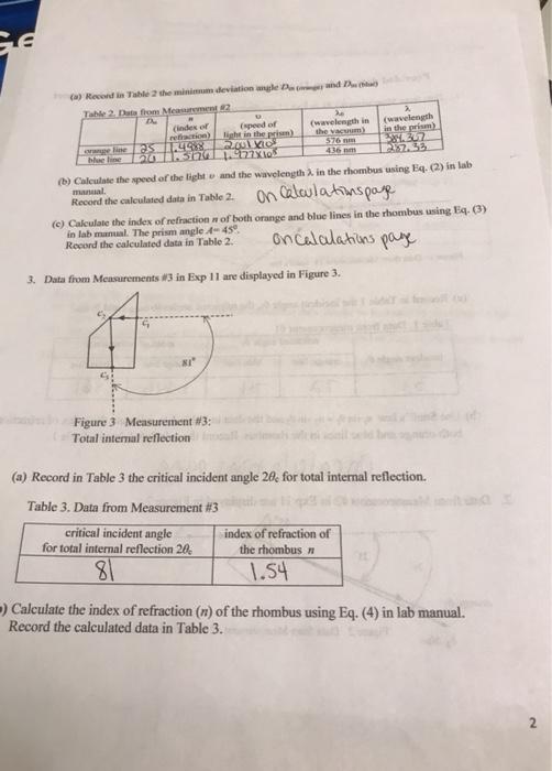 Solved 6. Summary of refraction index of the rhombus | Chegg.com