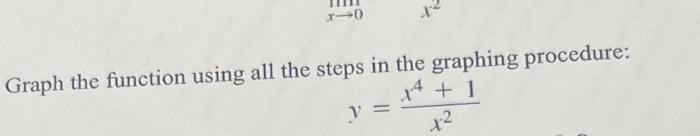 Solved Graph the function using all the steps in the | Chegg.com