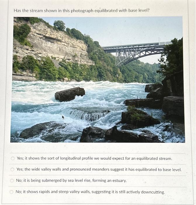 Solved Has the stream shown in this photograph equilibrated | Chegg.com