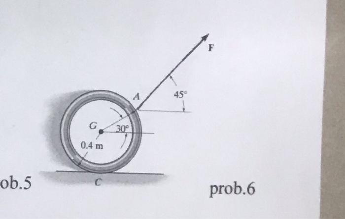 Solved Ob 5 Prob 66 If The Coefficient Of Static Friction
