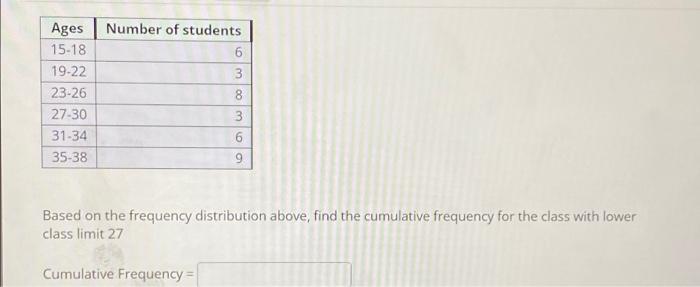 Solved based on the frequency distribution above find the | Chegg.com