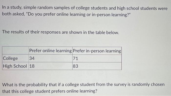 Solved In a study, simple random samples of college students | Chegg.com