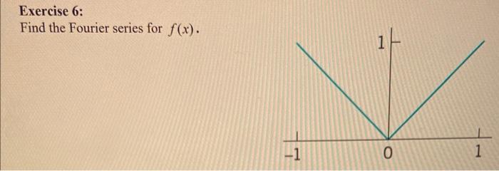 Solved Exercise 6: Find the Fourier series for f(x). | Chegg.com