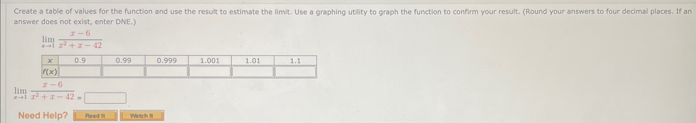 Solved Create a table of values for the function and use the | Chegg.com