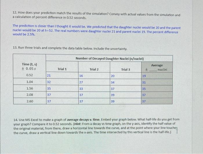 Solved 12. How does your prediction match the results of the | Chegg.com