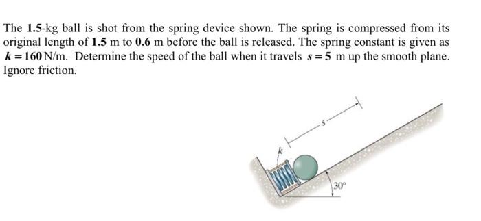 Solved The 1.5-kg ball is shot from the spring device shown. | Chegg.com