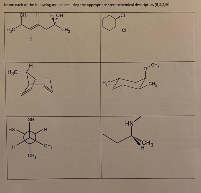 Solved Name each of the following molecules using the | Chegg.com
