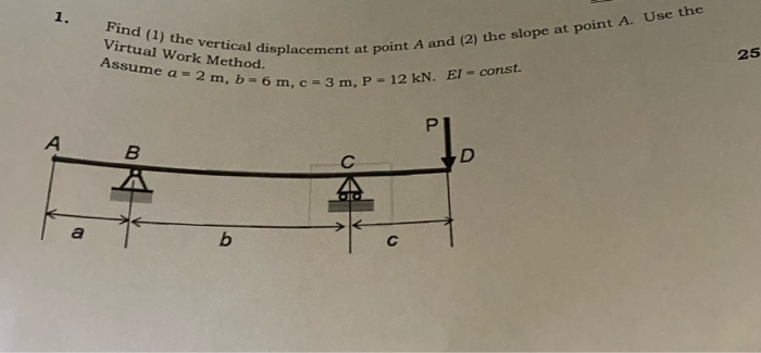Solved Find (1) the vertical displace Virtual Work Method. | Chegg.com