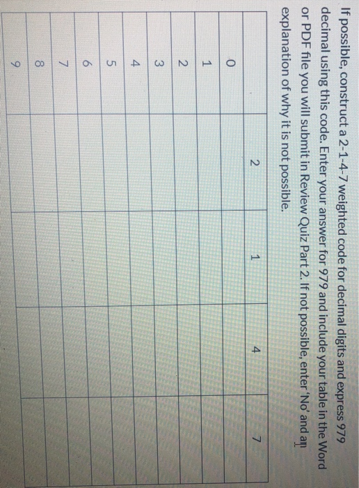 Solved If possible, construct a 2-1-4-7 weighted code for | Chegg.com