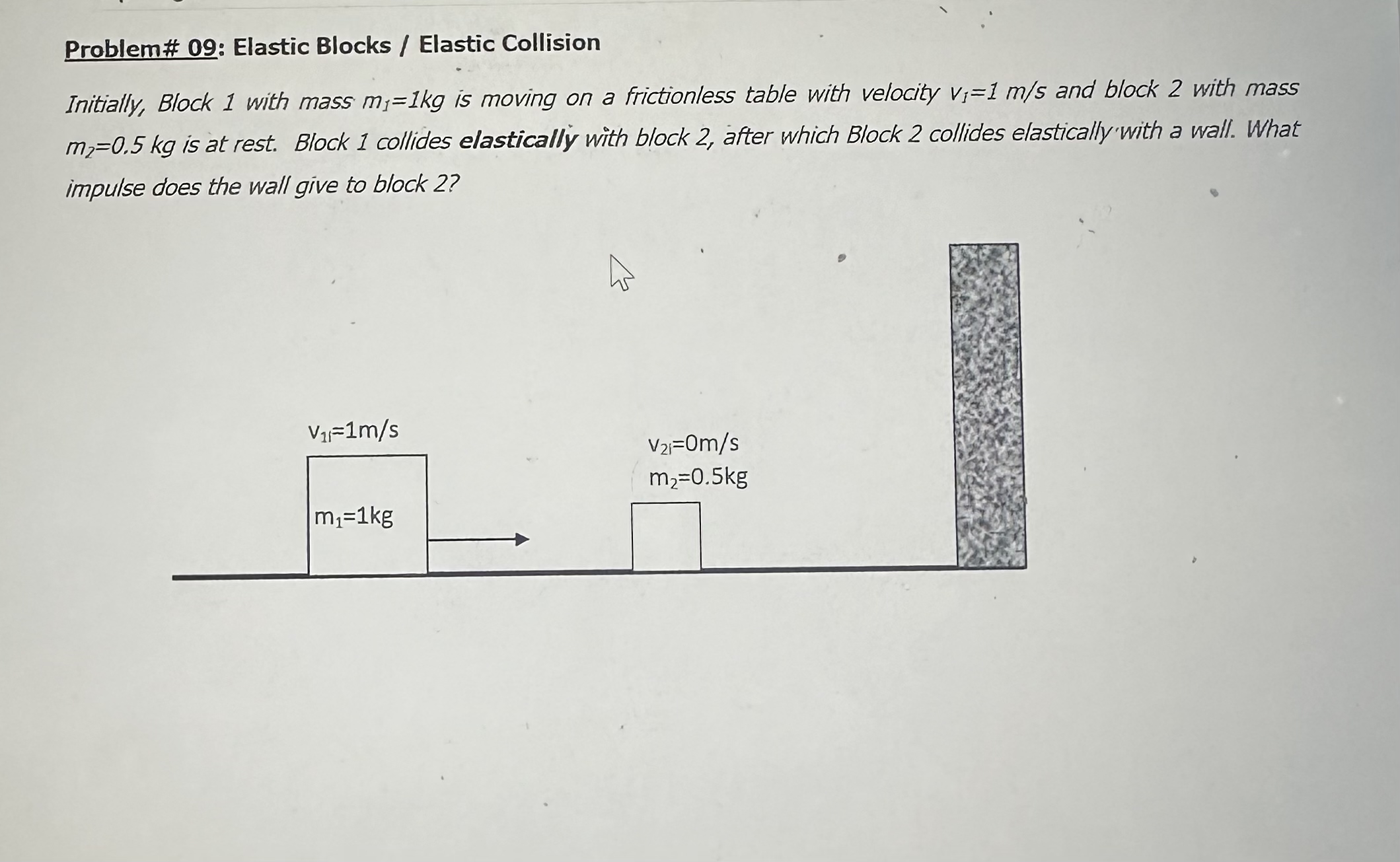 Solved Problem# 09: Elastic Blocks / ﻿Elastic | Chegg.com