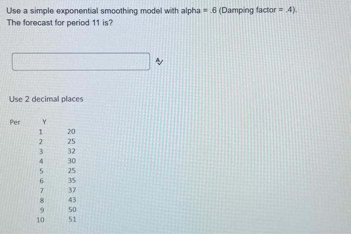 Solved Use a simple exponential smoothing model with alpha | Chegg.com