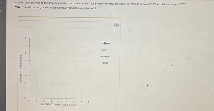 Solved The following graph plots aggregate demand (AD2027) | Chegg.com
